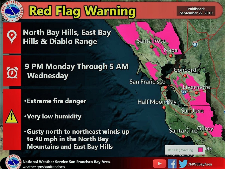 Red Flag Warning from National Weather Service | Piedmont Exedra