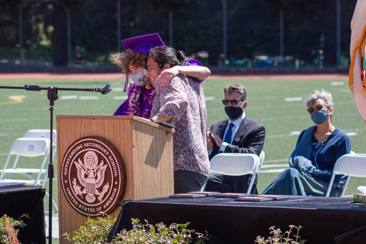 Milestones | Millennium High School Graduation 2021 | Piedmont Exedra