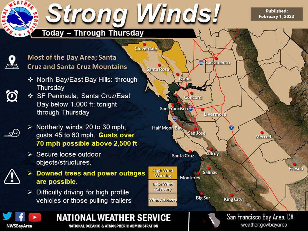 Weather Service upgrades wind advisory a second time | Piedmont Exedra